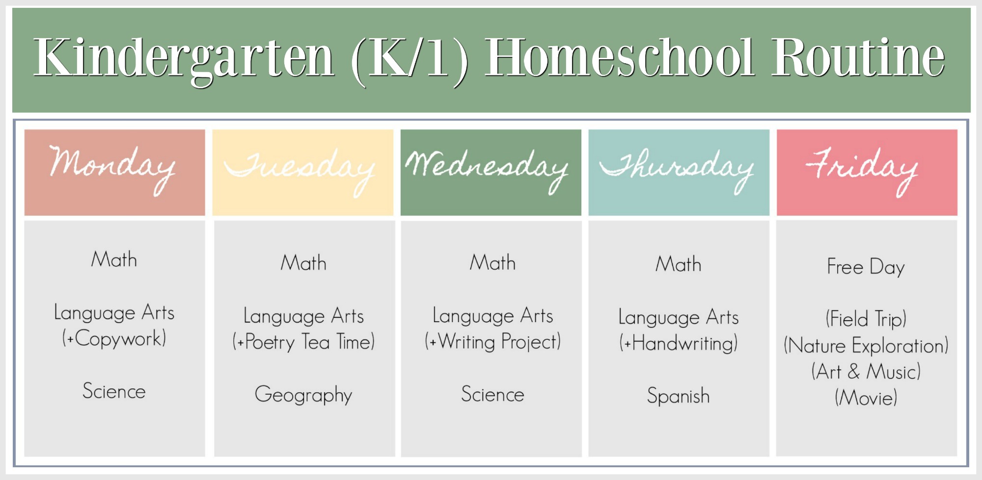 Kindergarten Homeschool Curriculum and Schedule