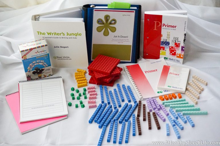 Kindergarten Homeschool Curriculum and Schedule