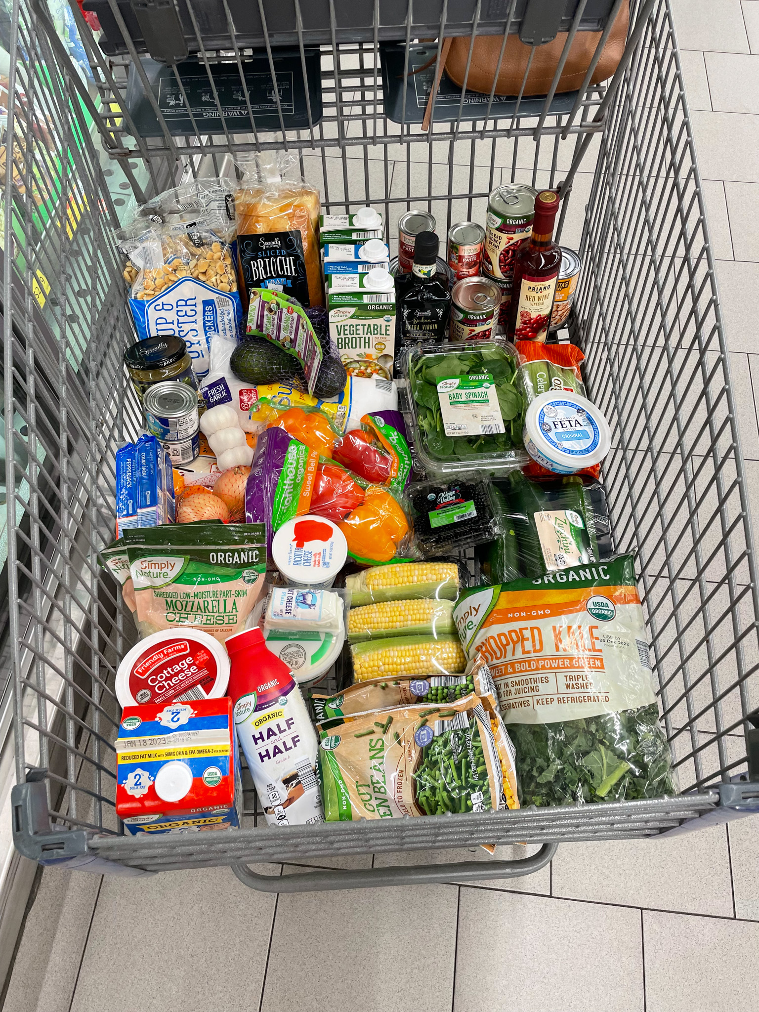 Grocery Spending: December 2022 - A Healthy Slice of Life