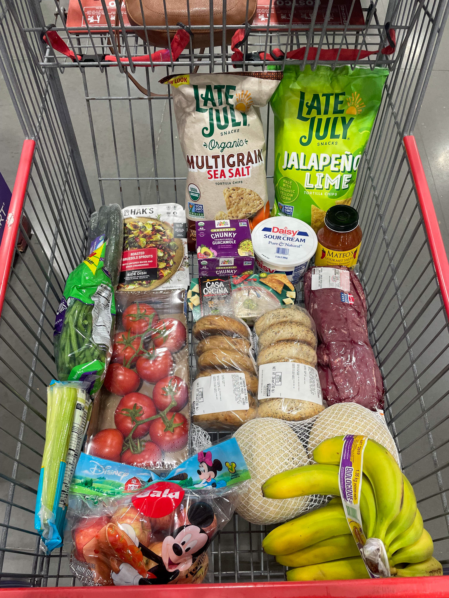 Grocery Spending: December 2022 - A Healthy Slice of Life