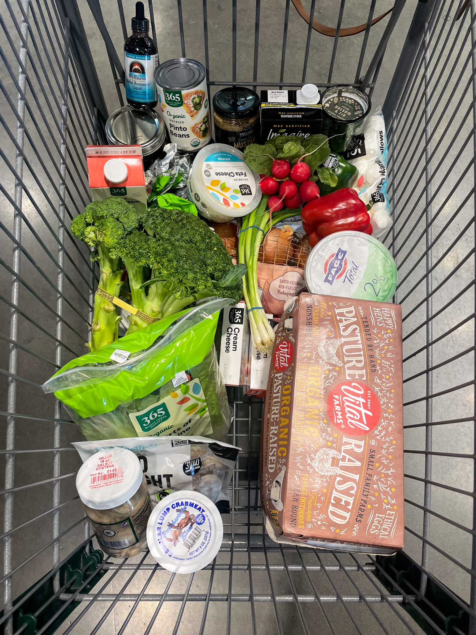 Grocery Spending: December 2022 - A Healthy Slice of Life
