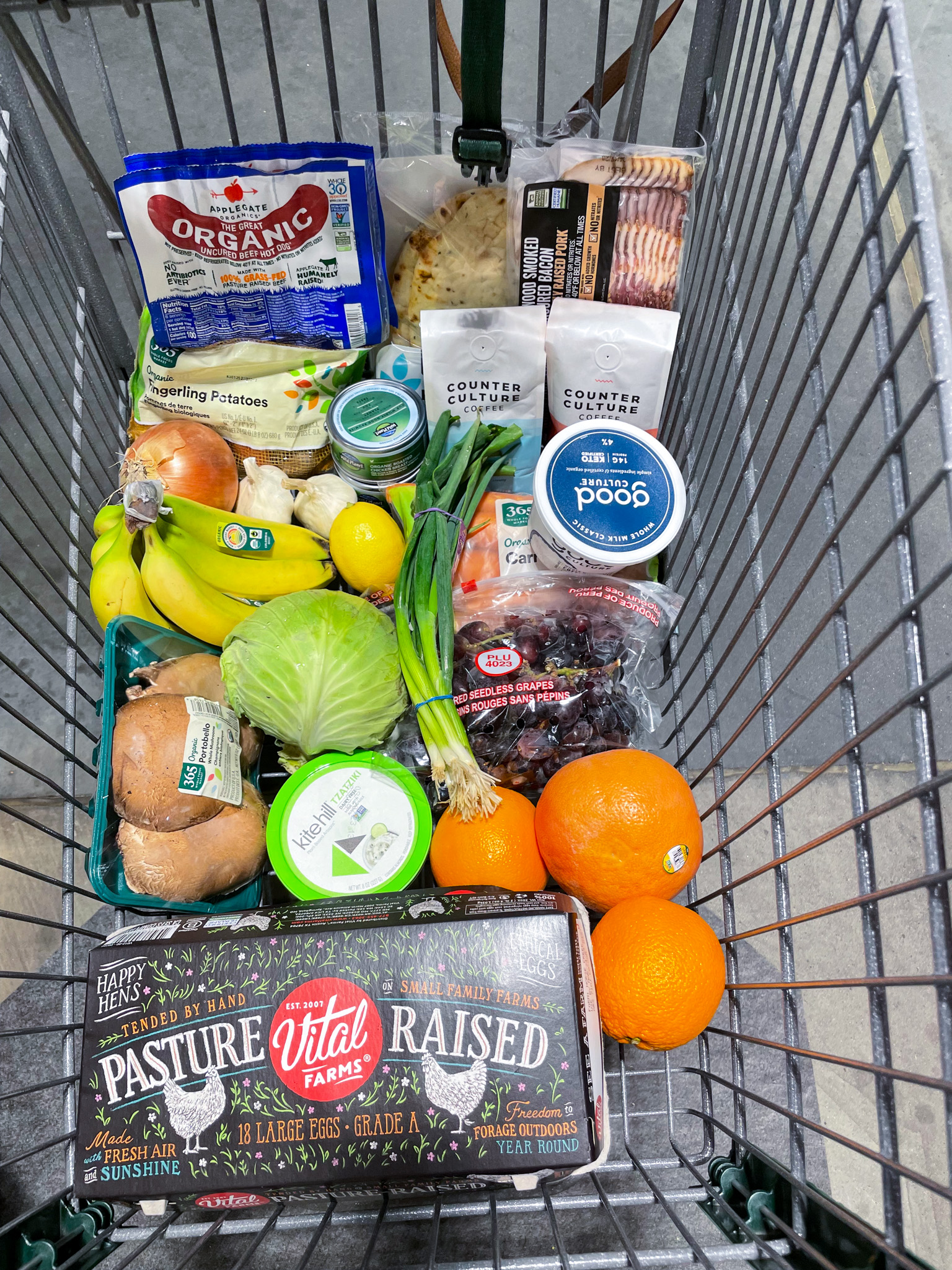 Grocery Spending: February 2023 - A Healthy Slice of Life