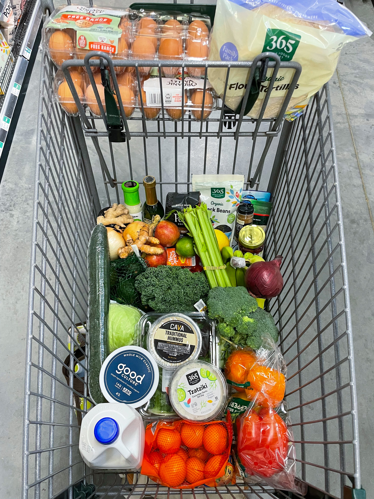 Grocery Spending: February 2023 - A Healthy Slice of Life
