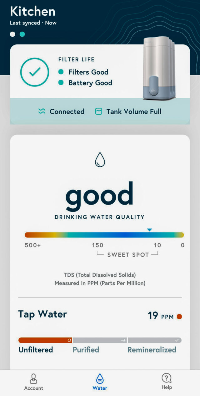 Cloud RO Water Filtration System Review - A Healthy Slice of Life