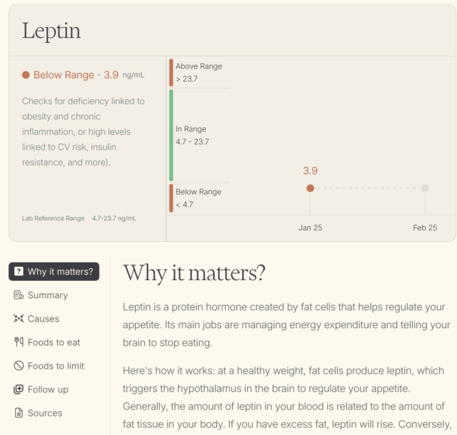 Function Health Review - A Healthy Slice of Life
